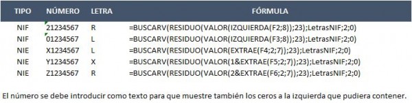 Validar DNI en Excel - Excel y VBA