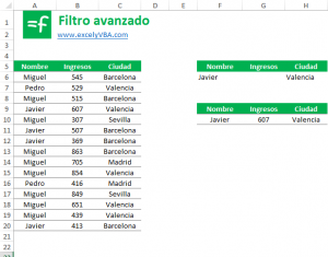 Filtro avanzado en Excel - Excel y VBA