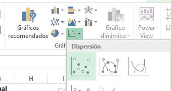Distribución normal en Excel