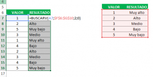 Valor de una celda dependiendo de otra - Excel y VBA